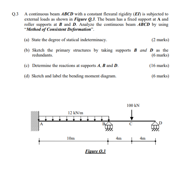 Solved Q.3 A continuous beam ABCD with a constant flexural | Chegg.com