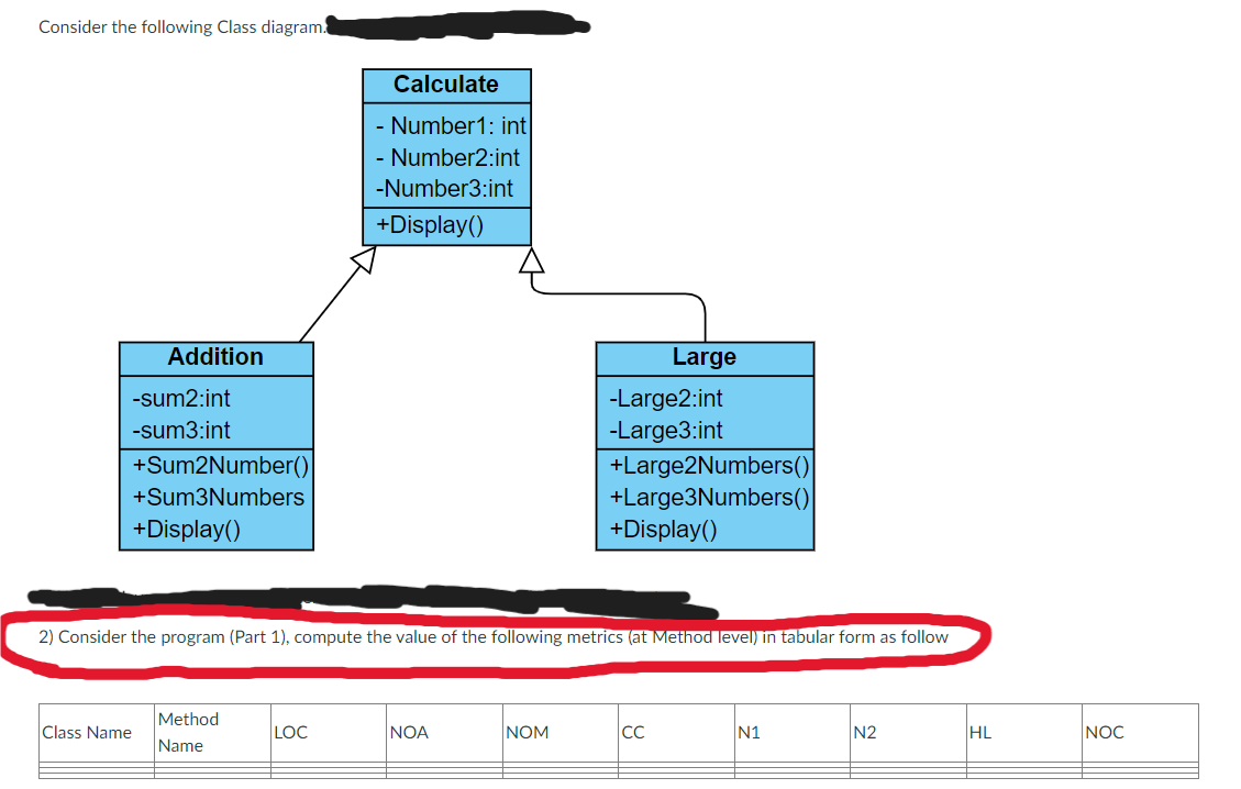 Please Answer Question 2 With The Chart Public Class 5841