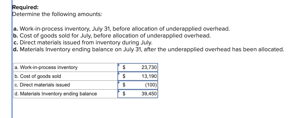 A series of computer and backup system failures | Chegg.com