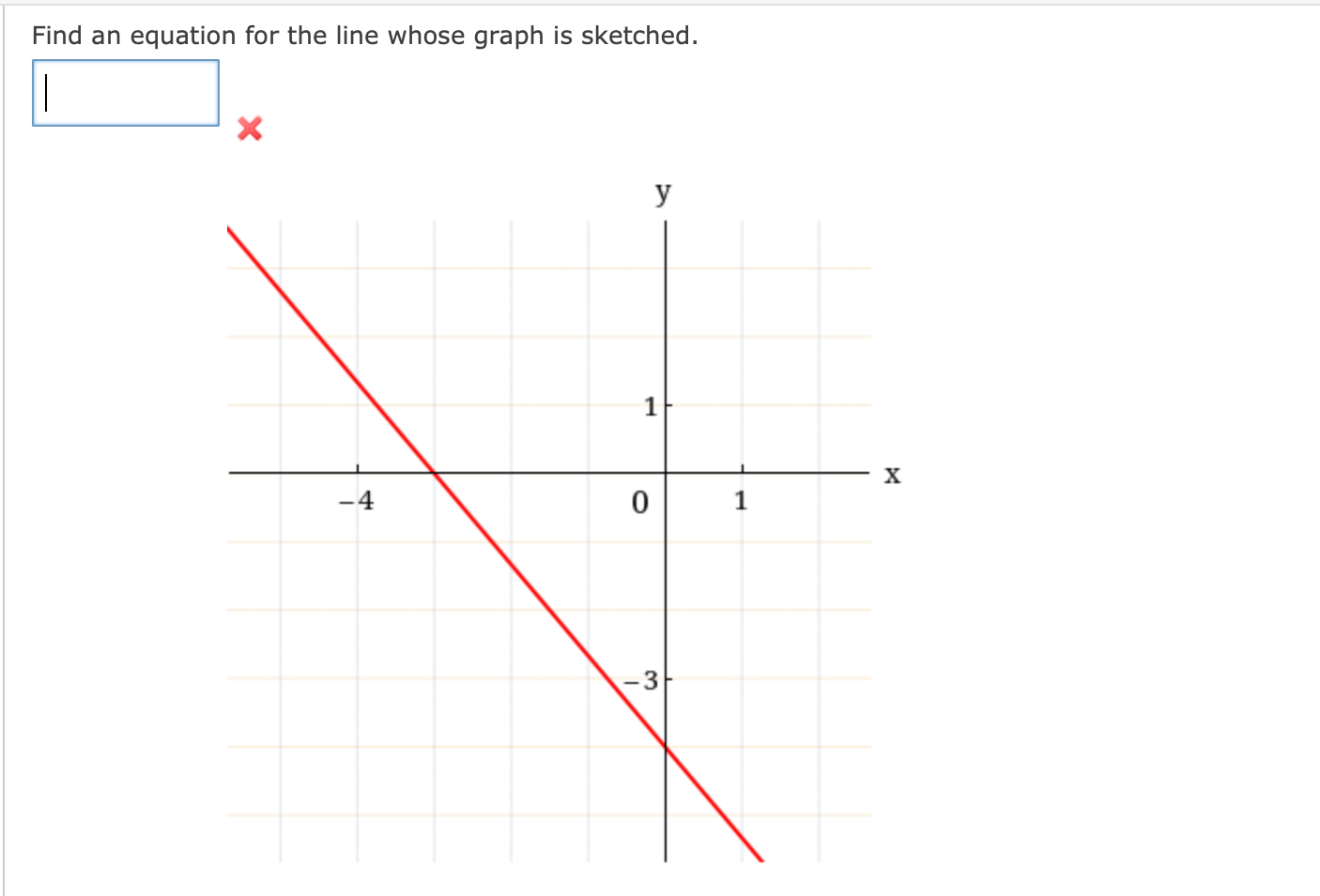 Question | Chegg.com
