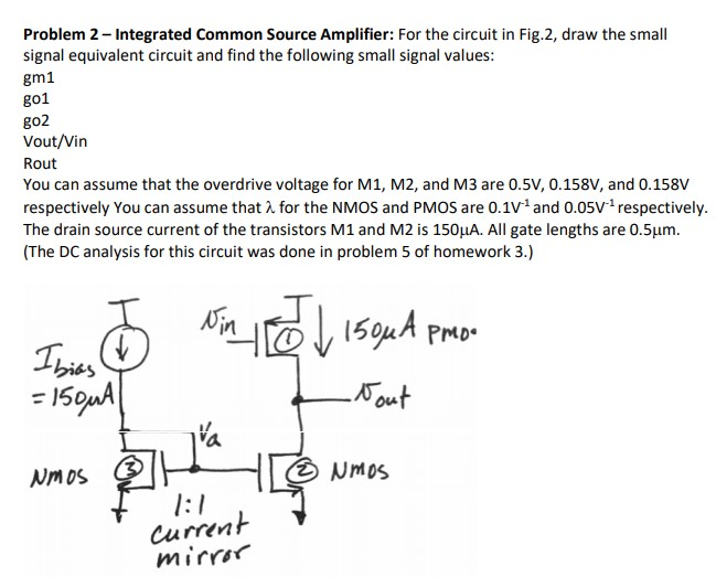 Solved Problem 2-Integrated Common Source Amplifier: For the | Chegg.com