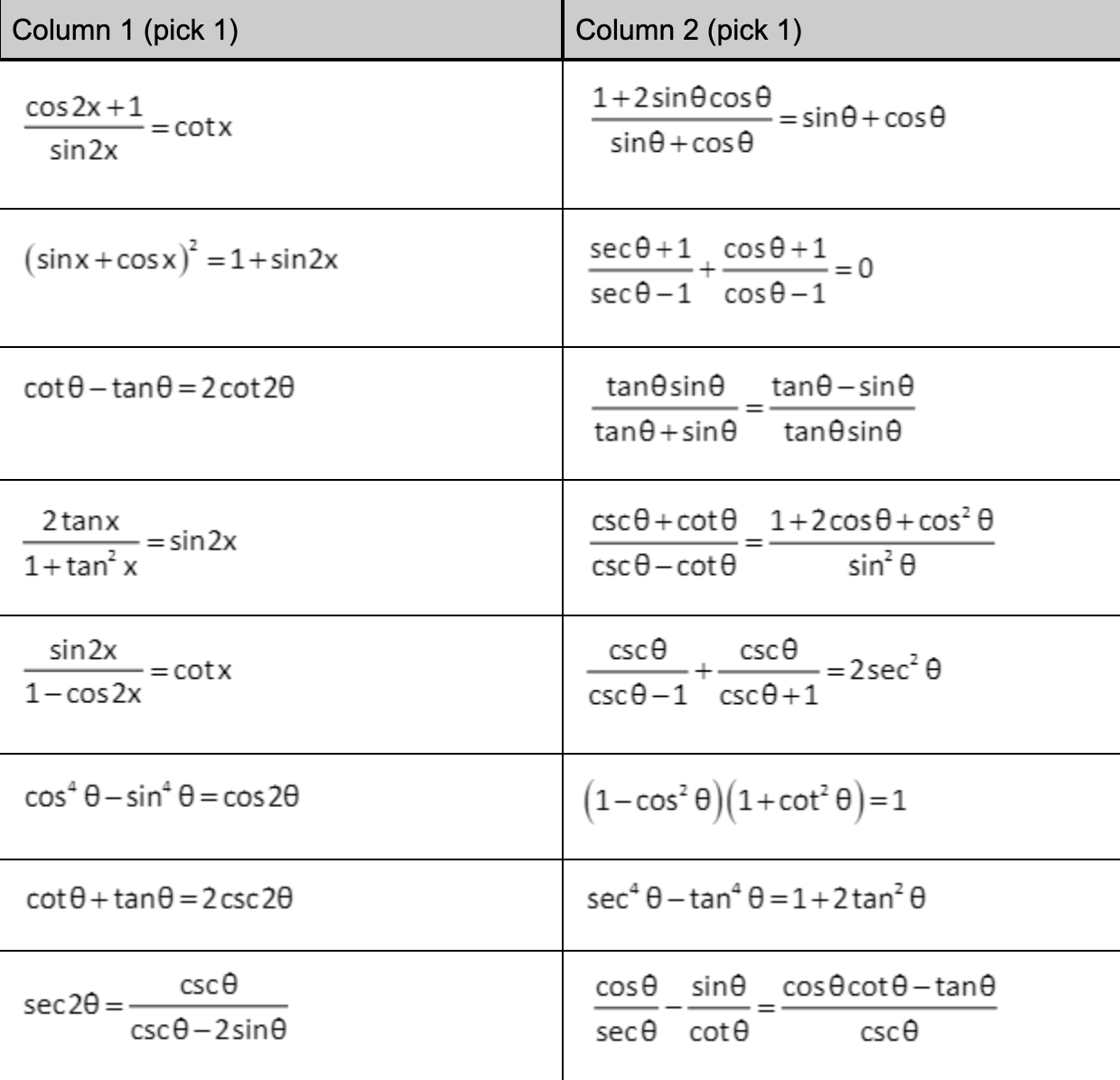 Can someone prove one identity from each column below | Chegg.com