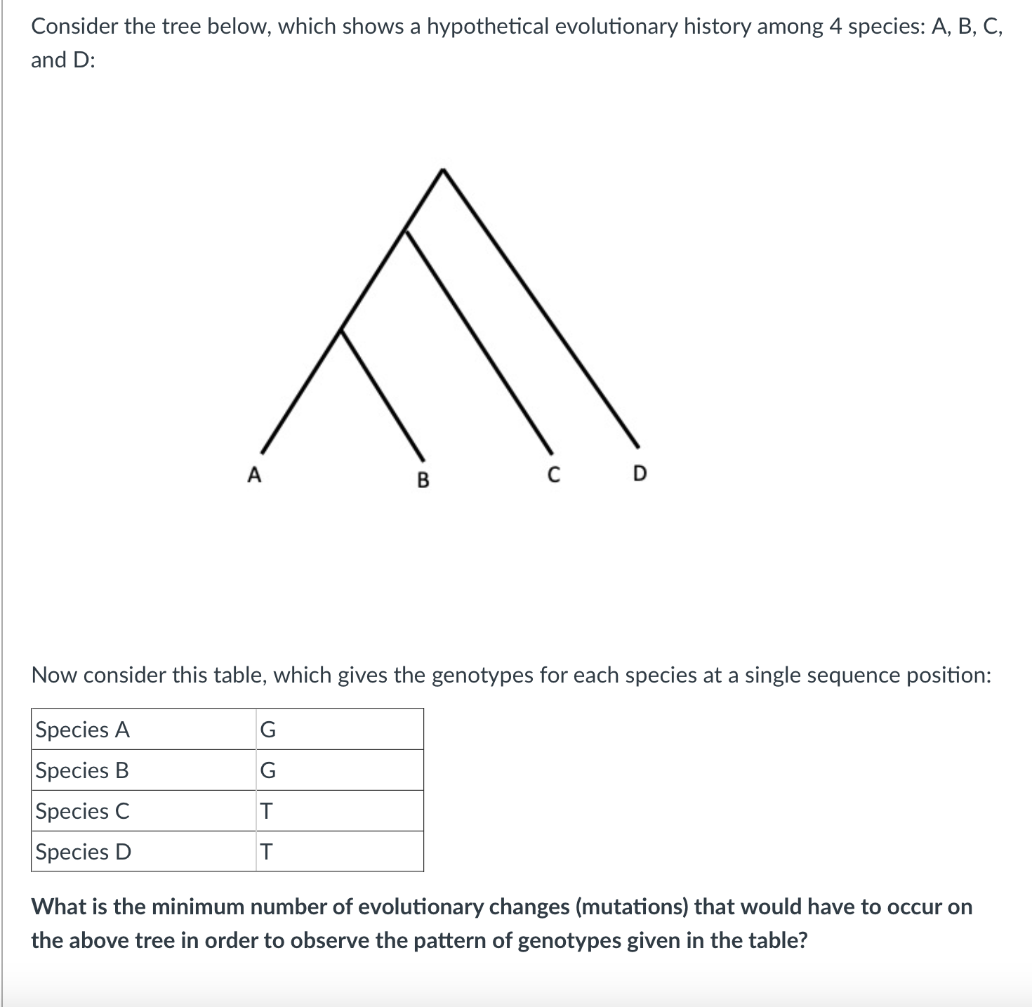 Solved Consider the tree below, which shows a hypothetical | Chegg.com