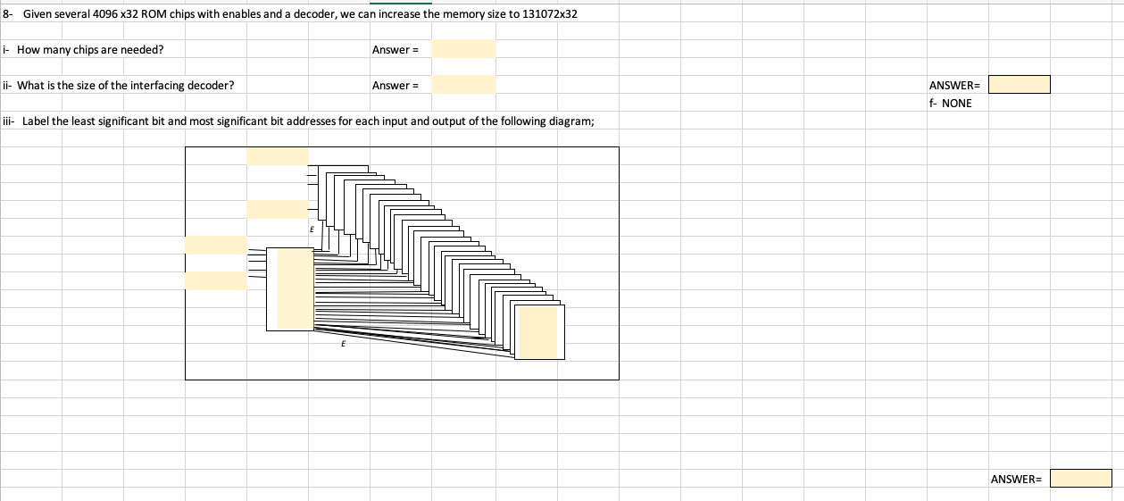 Solved 8- Given several 4096 x32 ROM chips with enables and | Chegg.com
