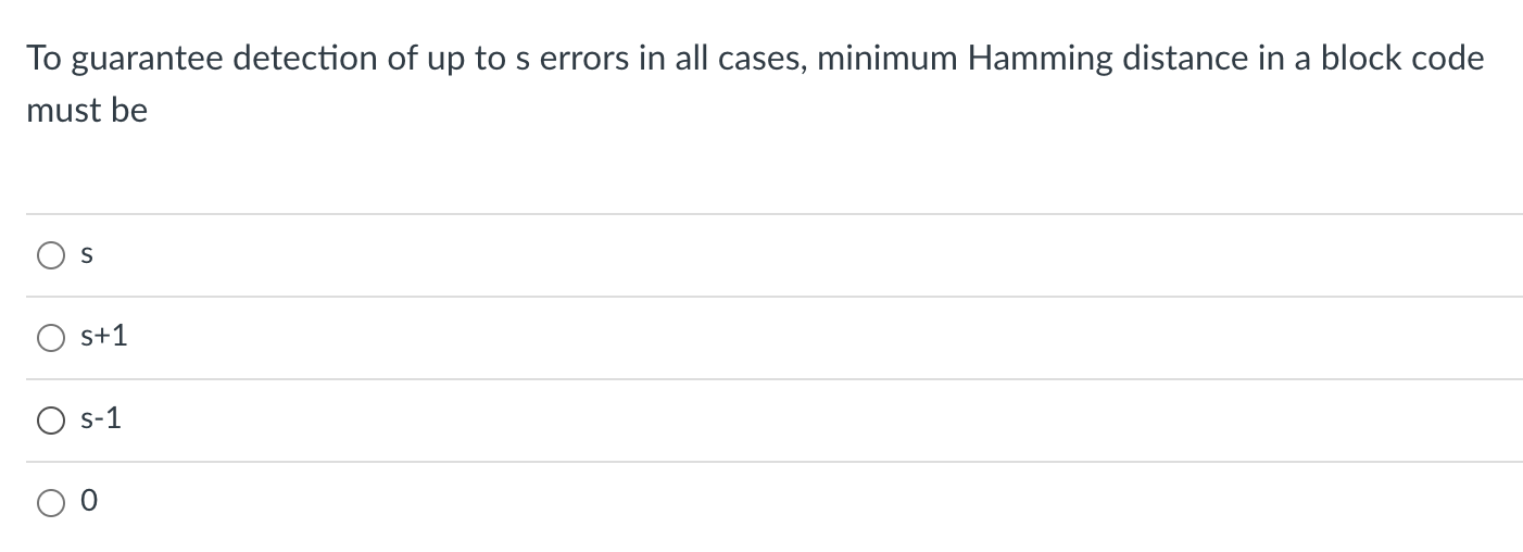Solved Consider the (10,1) repetition code. The data bits | Chegg.com