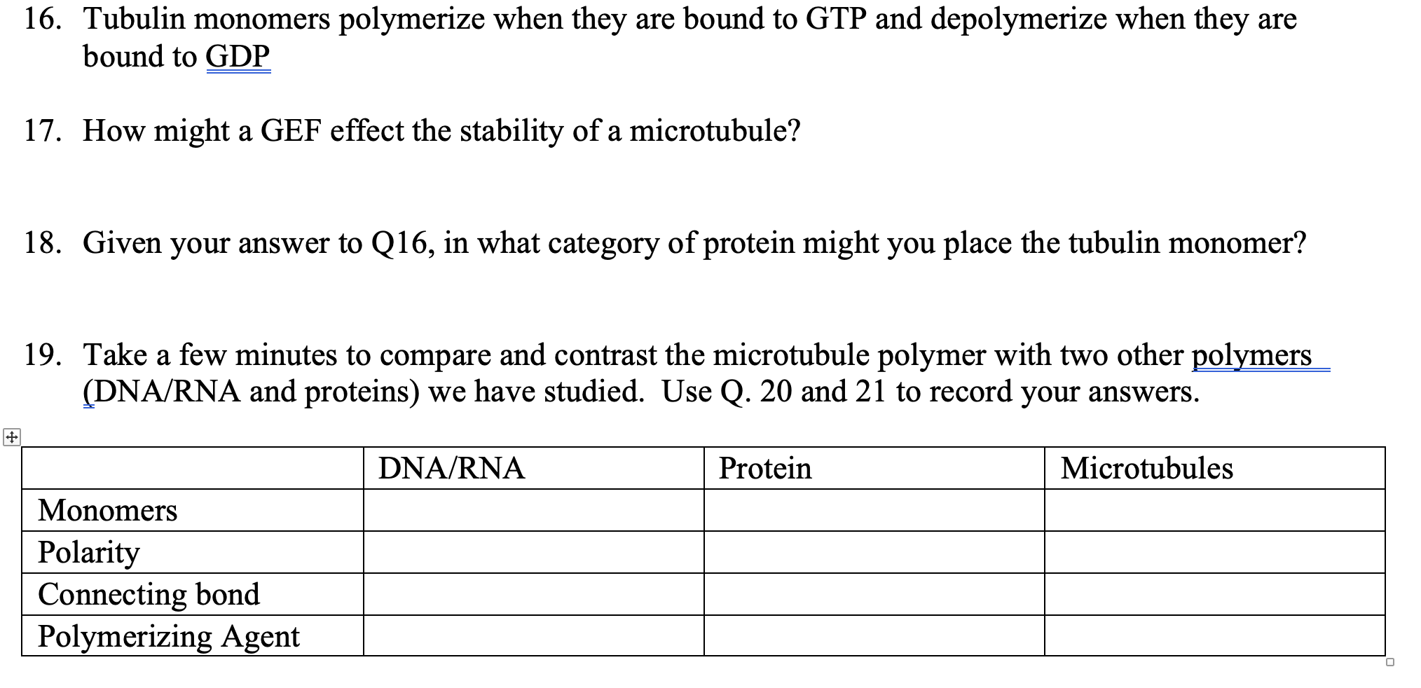 Solved 16. Tubulin monomers polymerize when they are bound | Chegg.com