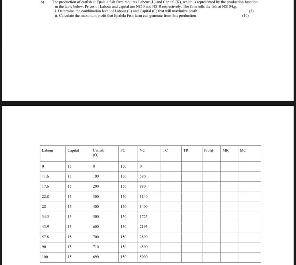 Solved b) The production of catfish at Epalela fish farm | Chegg.com