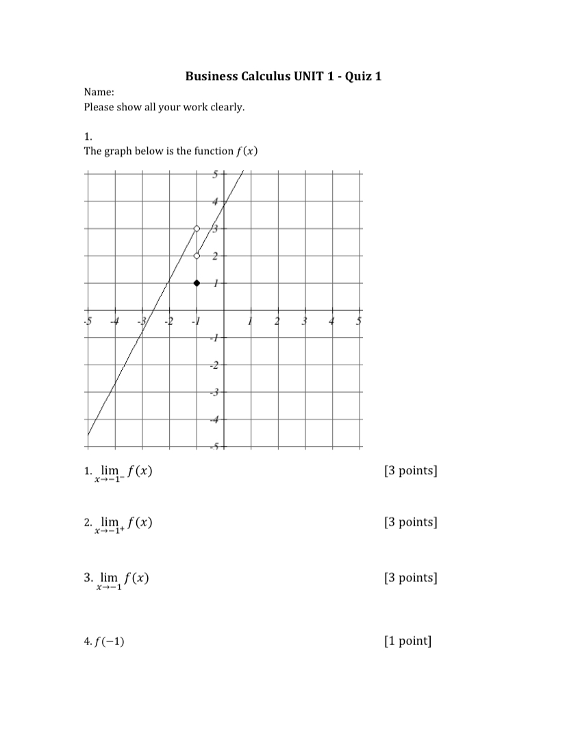 Solved 1 The Graph Below Is The Function Fx 1 7135