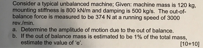 Solved Consider a typical unbalanced machine; Given: machine | Chegg.com