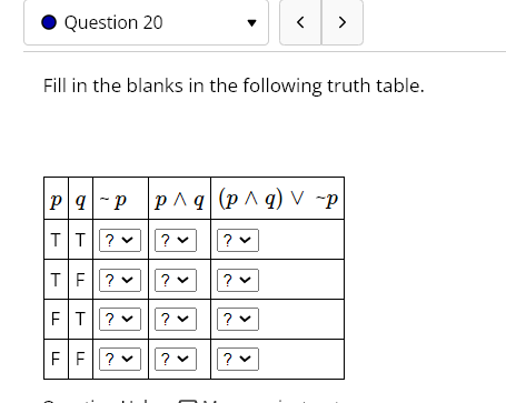 Solved Fill in the blanks in the following truth | Chegg.com