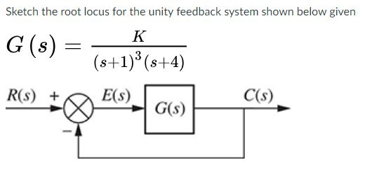 Solved Sketch the root locus for the unity feedback system | Chegg.com