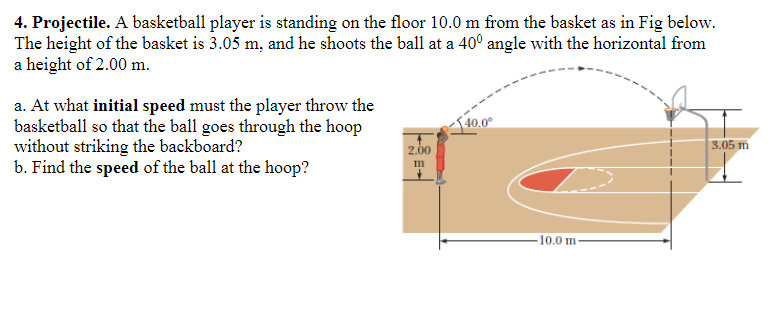 Solved 4. Projectile. A basketball player is standing on the | Chegg.com
