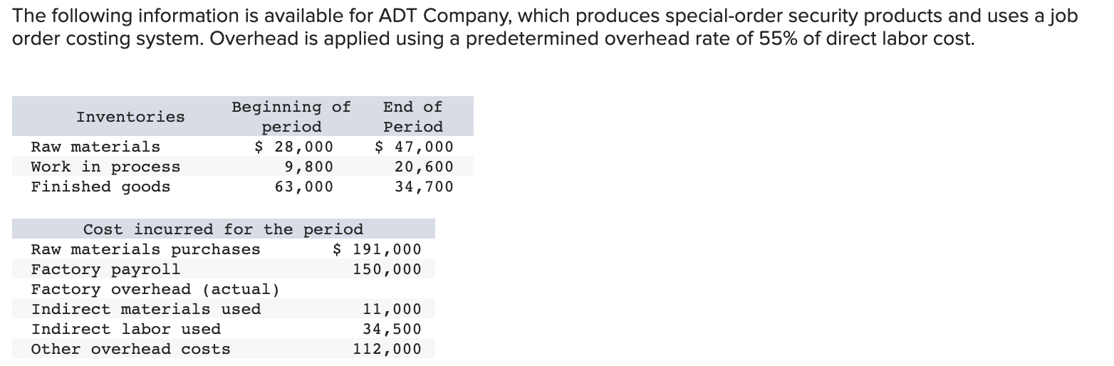 Solved The following information is available for ADT | Chegg.com