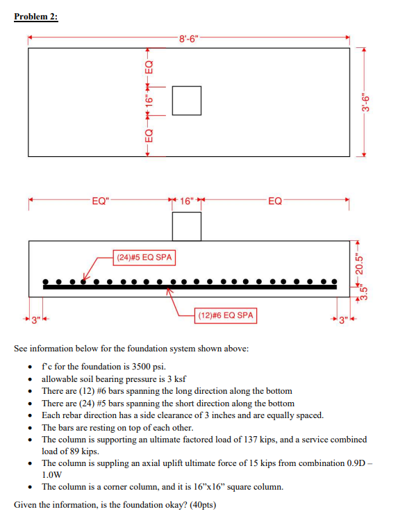 Solved Problem 2: See information below for the foundation | Chegg.com
