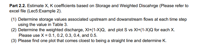 Solved Part 2 Measured flows at an upstream and downstream | Chegg.com
