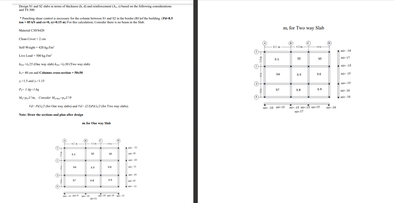 Solved Design S1 and S2 slabs in terms of thickness (h,d) | Chegg.com