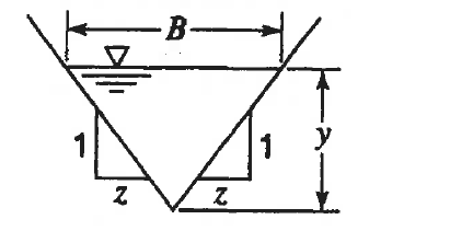 Solved -В- 1 у х 1 Analysis of the flow in a triangular | Chegg.com