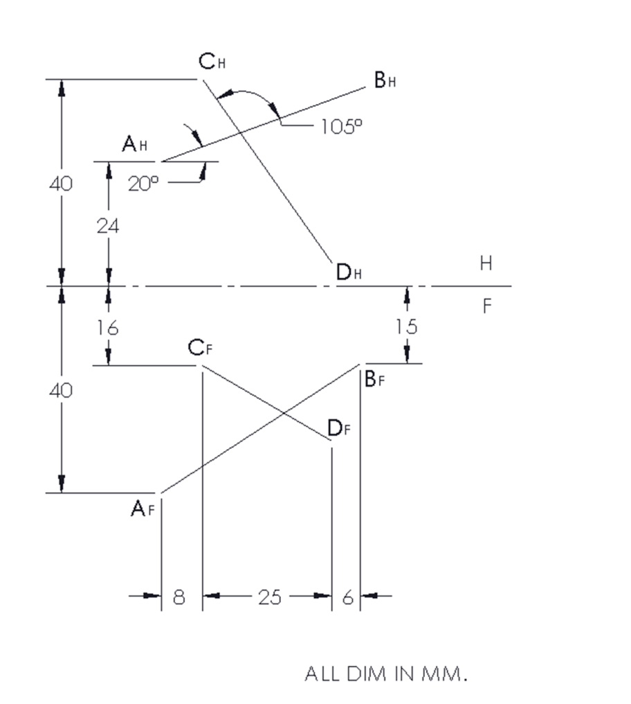 Draw the frontal and horizontal projections of the | Chegg.com