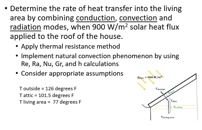 - Determine the rate of heat transfer into the living | Chegg.com