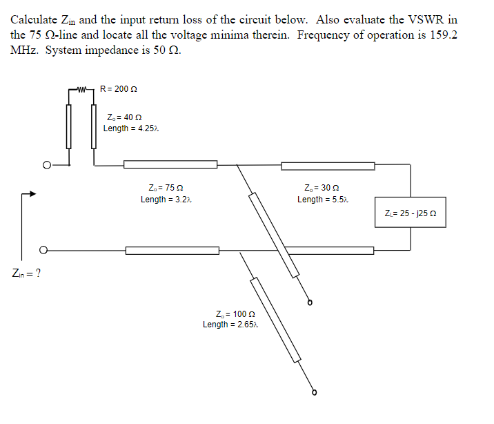 Solved Calculate Zin and the input return loss of the | Chegg.com