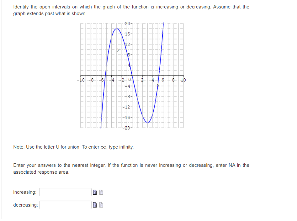 Solved Identify the open intervals on which the graph of the | Chegg.com