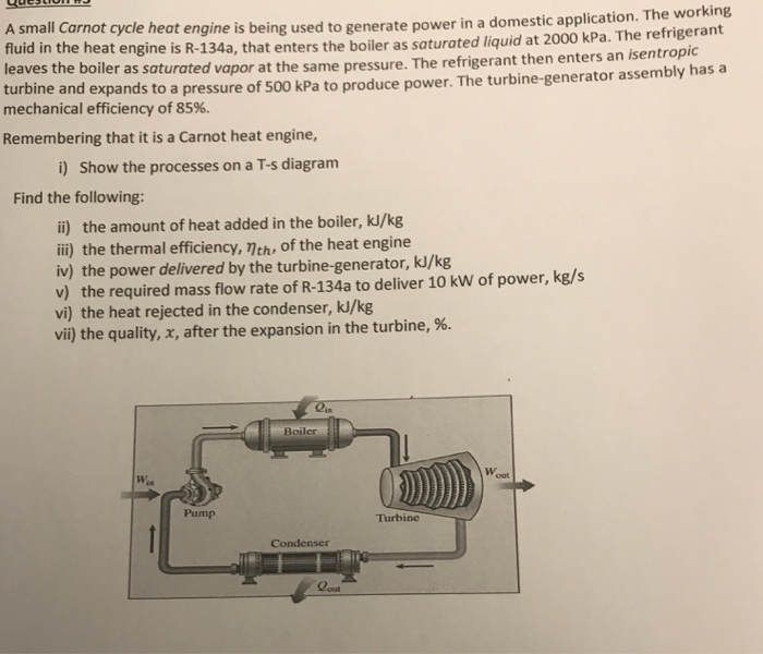 Solved A small carnot cycle heat engine is being used to | Chegg.com