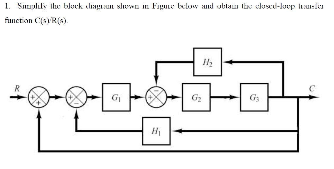 Solved 1. Simplify the block diagram shown in Figure below | Chegg.com