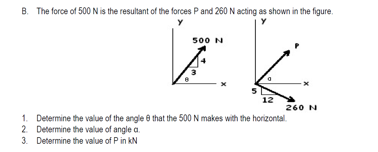 Solved B. The force of 500 N is the resultant of the forces | Chegg.com