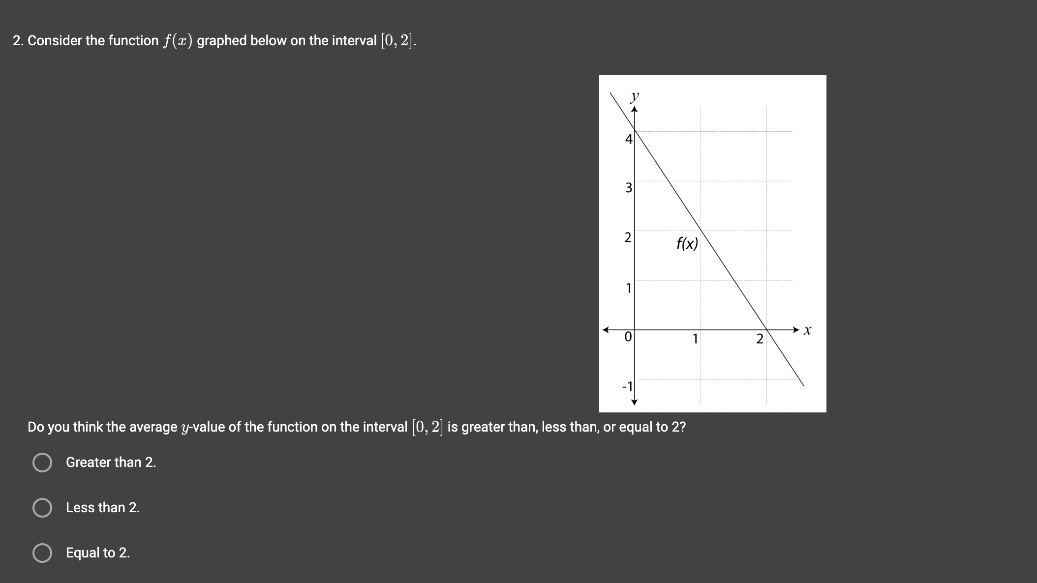 Solved 2. Consider the function \\( f(x) \\) graphed below | Chegg.com
