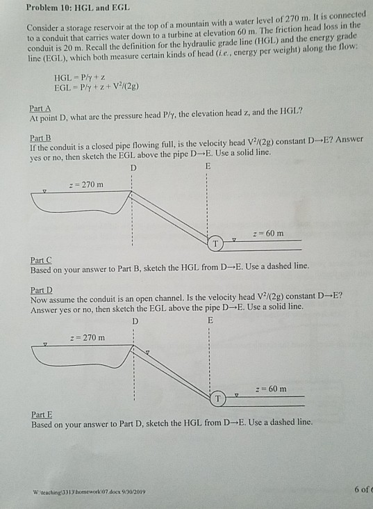 Solved Problem 10: HGL and EGL Consider a storage reservoir | Chegg.com