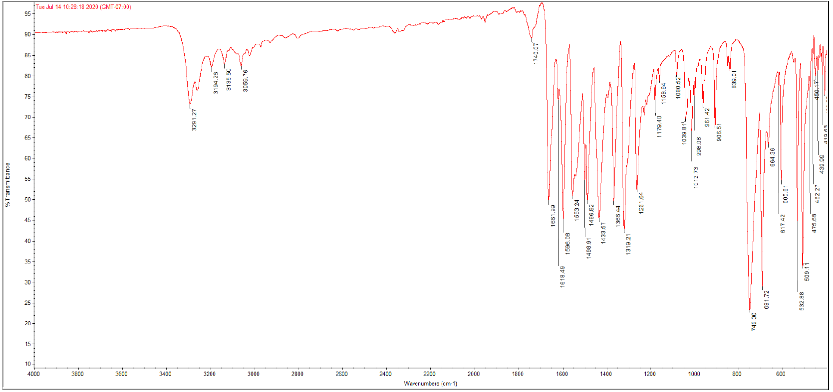 Solved I need help drawing the structure of C8H9NO, given | Chegg.com