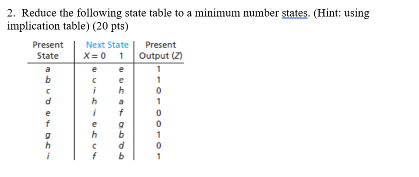 Solved e 2. Reduce the following state table to a minimum | Chegg.com