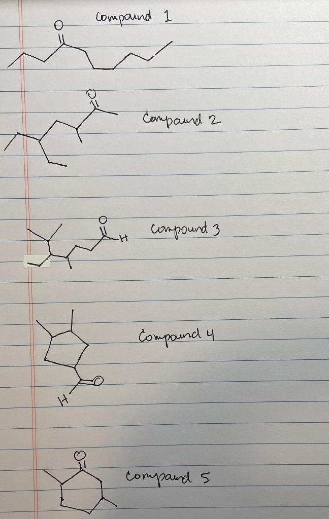 Solved compound Compound 2 2 compound 3 سر Compound 4 | Chegg.com