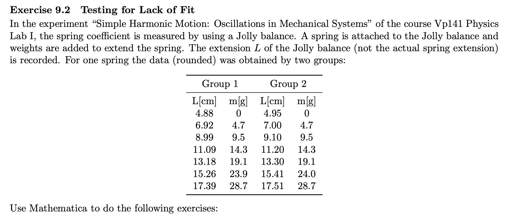 Solved Exercise 9.2 Testing for Lack of Fit In the | Chegg.com