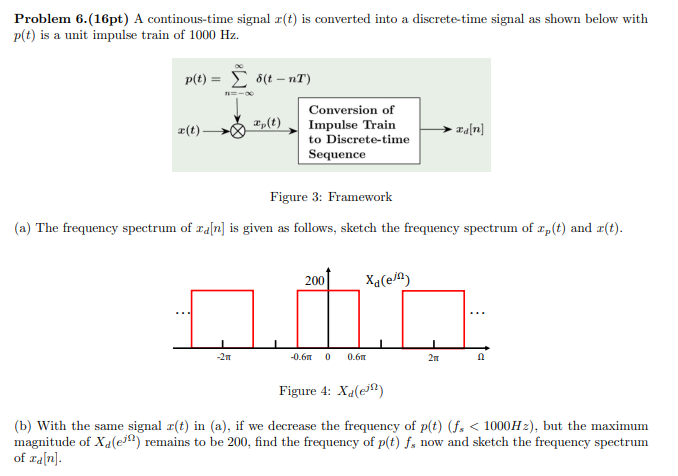 Solved Problem 6.(16pt) A continous-time signal x(t) is | Chegg.com