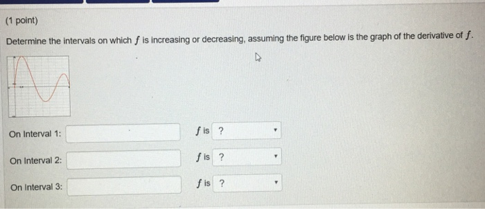 Solved (1 point) Determine the intervals on which f is | Chegg.com