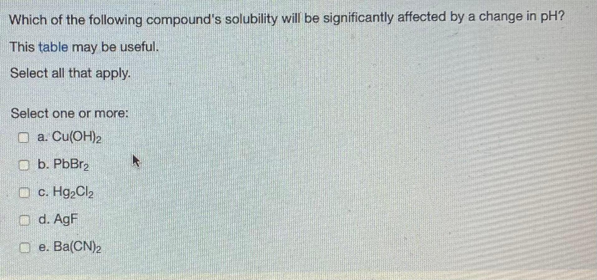Solved Which of the following compound's solubility will be | Chegg.com