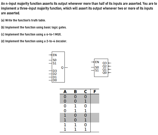 Solved An n-input majority function asserts its output | Chegg.com