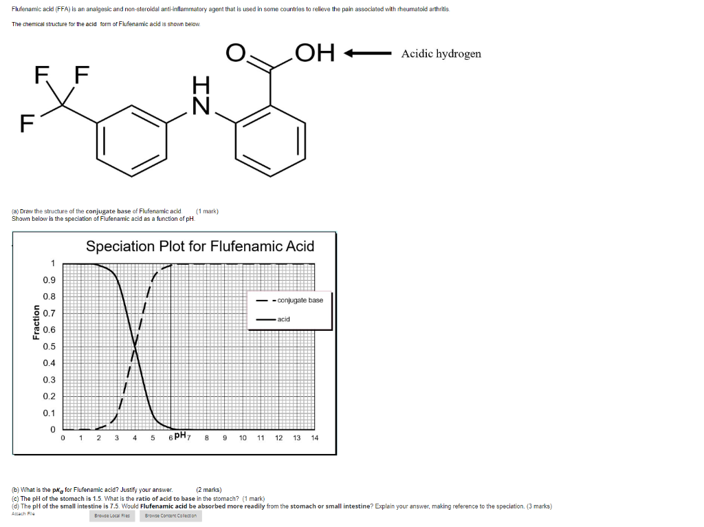 Solved Flufenamic acid (FFA) is an analgesic and | Chegg.com