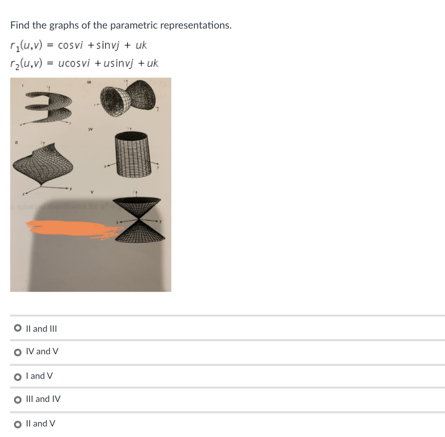 Solved Find the graphs of the parametric representations. r | Chegg.com