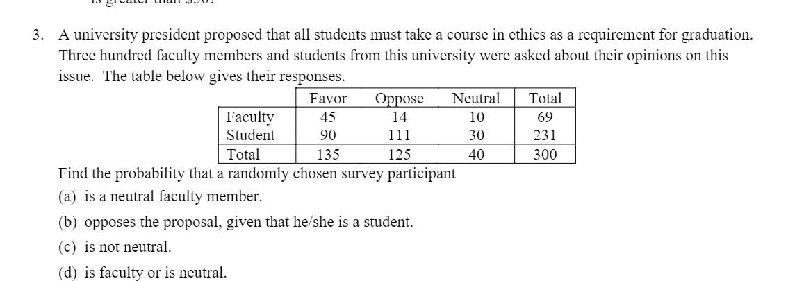 Solved 3. A university president proposed that all students | Chegg.com