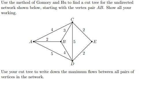 Solved Use the method of Gomory and Hu to find a cut tree | Chegg.com