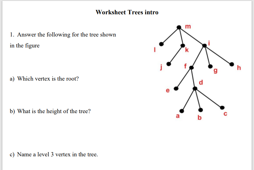 Solved Worksheet Trees intro E 1. Answer the following for | Chegg.com
