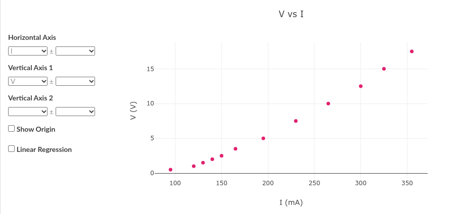 Solved 1. Repeat the process using this circuit with an | Chegg.com