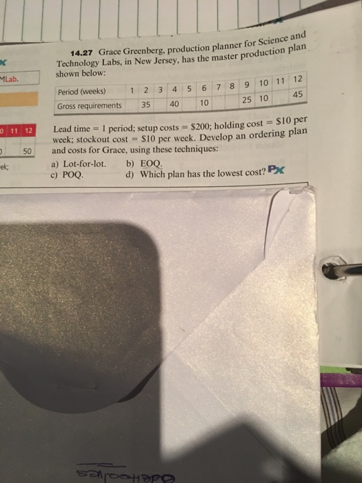 Solved an 14.27 Grace Greenberg, production planner for | Chegg.com