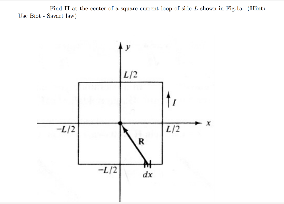 Solved Find H at the center of a square current loop of side | Chegg.com