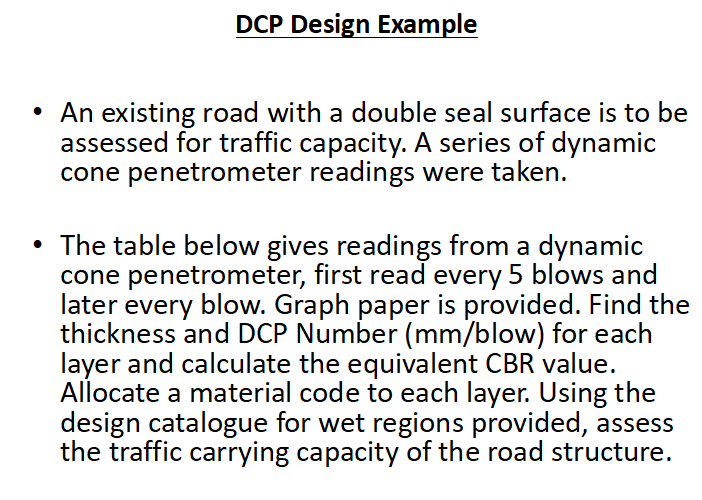 DCP Design Example An existing road with a double | Chegg.com