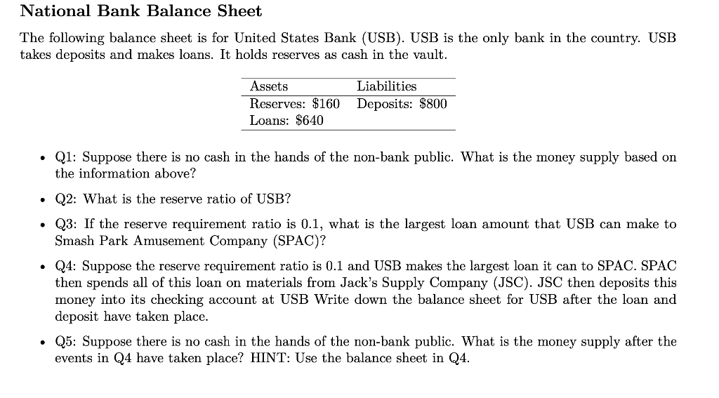 National Bank Balance Sheet The following balance | Chegg.com