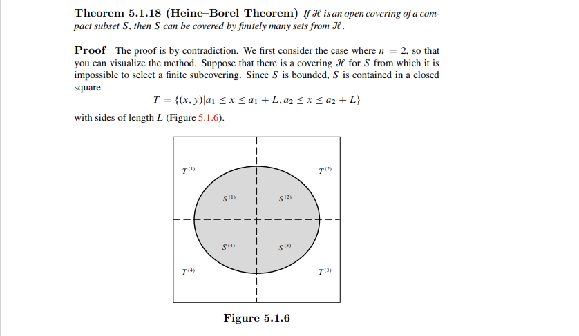 Theorem 5.1.18 (Heine-Borel Theorem) If H is an open | Chegg.com