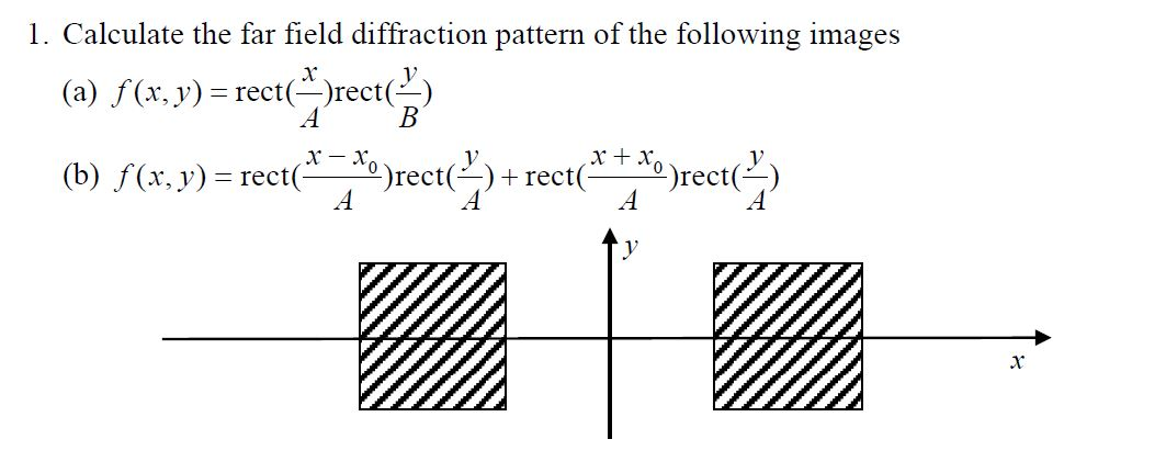 1 Calculate The Far Field Diffraction Pattern Of The